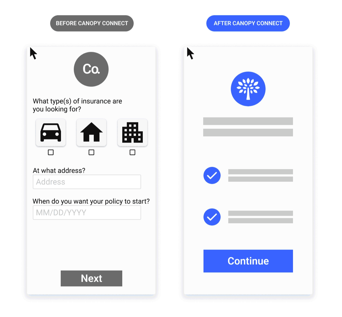 Canopy Connect API Solutions